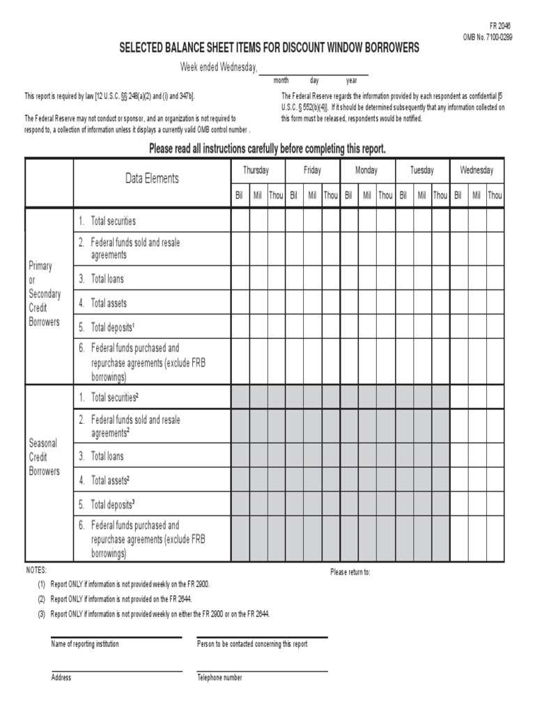 Discount Window Loans Report FR 2046 | PDF | Federal Reserve | Business