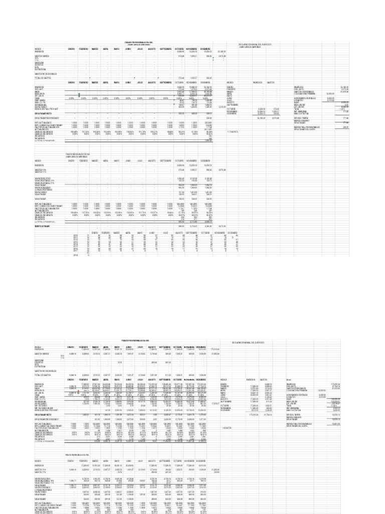 Resumen de pagos provisionales de ISR y declaración anual de Juan Carlos Santiago | PDF ...