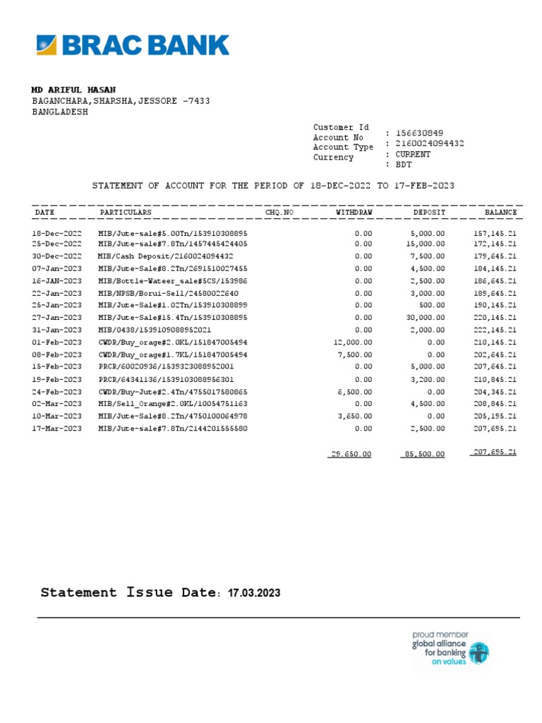 Brac Bank | PDF | Financial Services | Banking