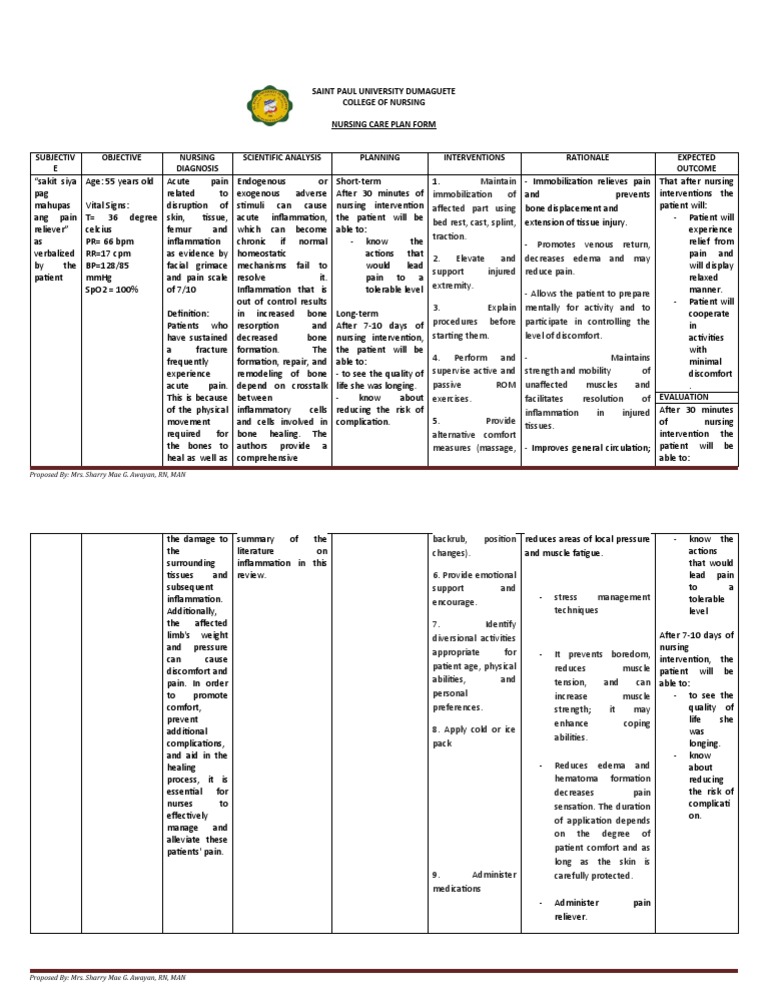 NCP | PDF | Pain | Inflammation