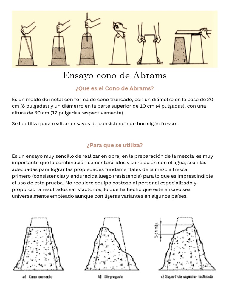 ¿Que Es El Cono de Abrams? | PDF | Hormigón | Materiales