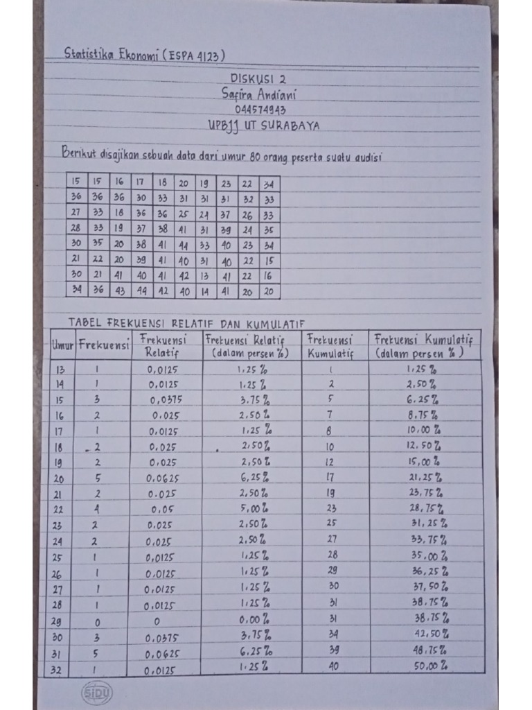 Diskusi 2 Statistika Ekonomi | PDF