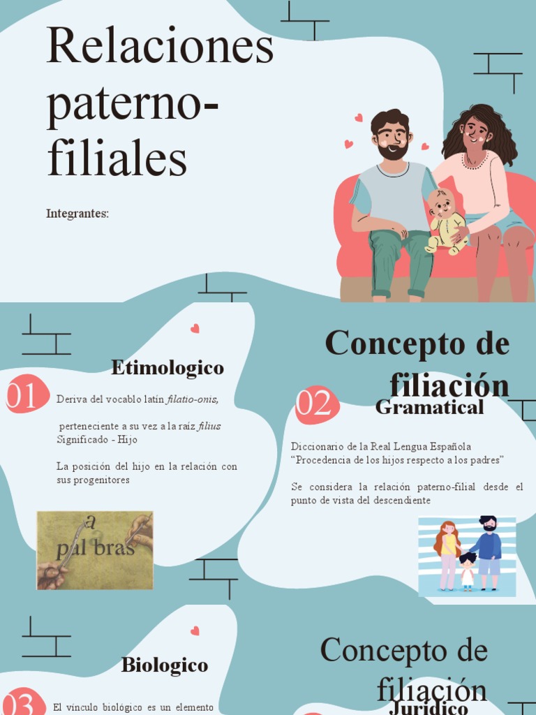 Relaciones Paterno-Filiales: Integrantes | PDF | Adopción | Parentesco