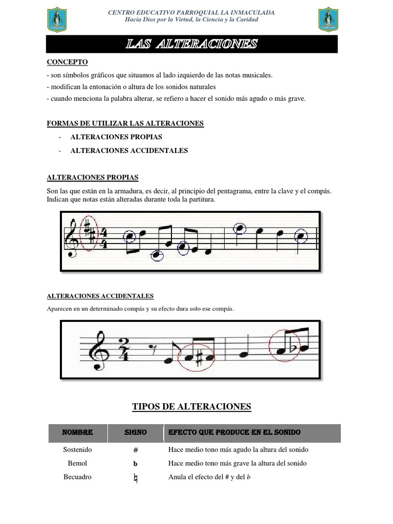 2-Las Alteraciones | PDF