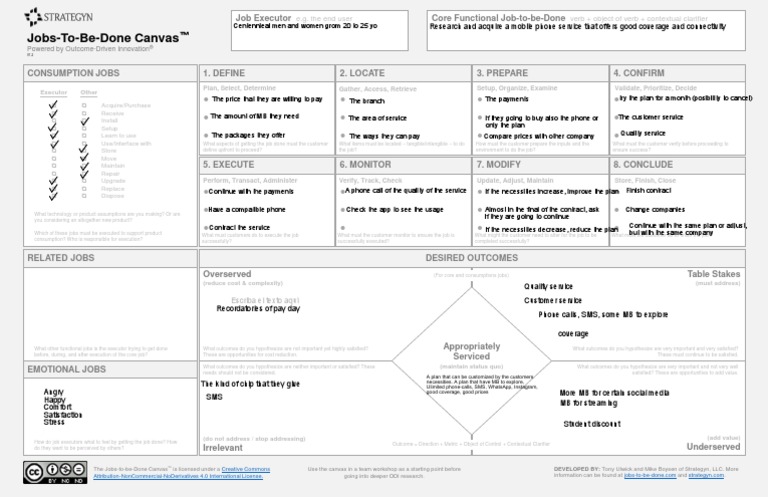 JTBD Canvas | PDF | Business | Computing