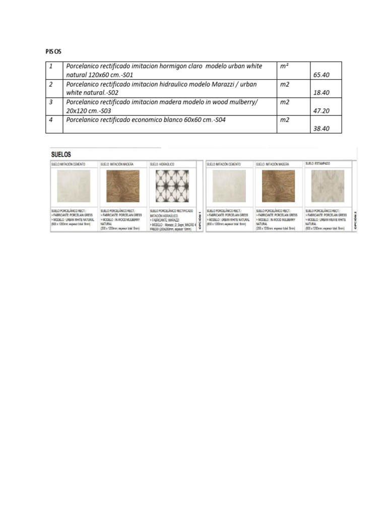 Doc. Cotizacion Pisos | PDF