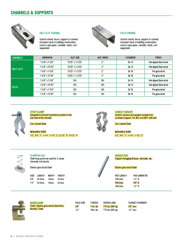 Channels & Supports: Half-Slot Channel Solid Channel | PDF | Pipe ...