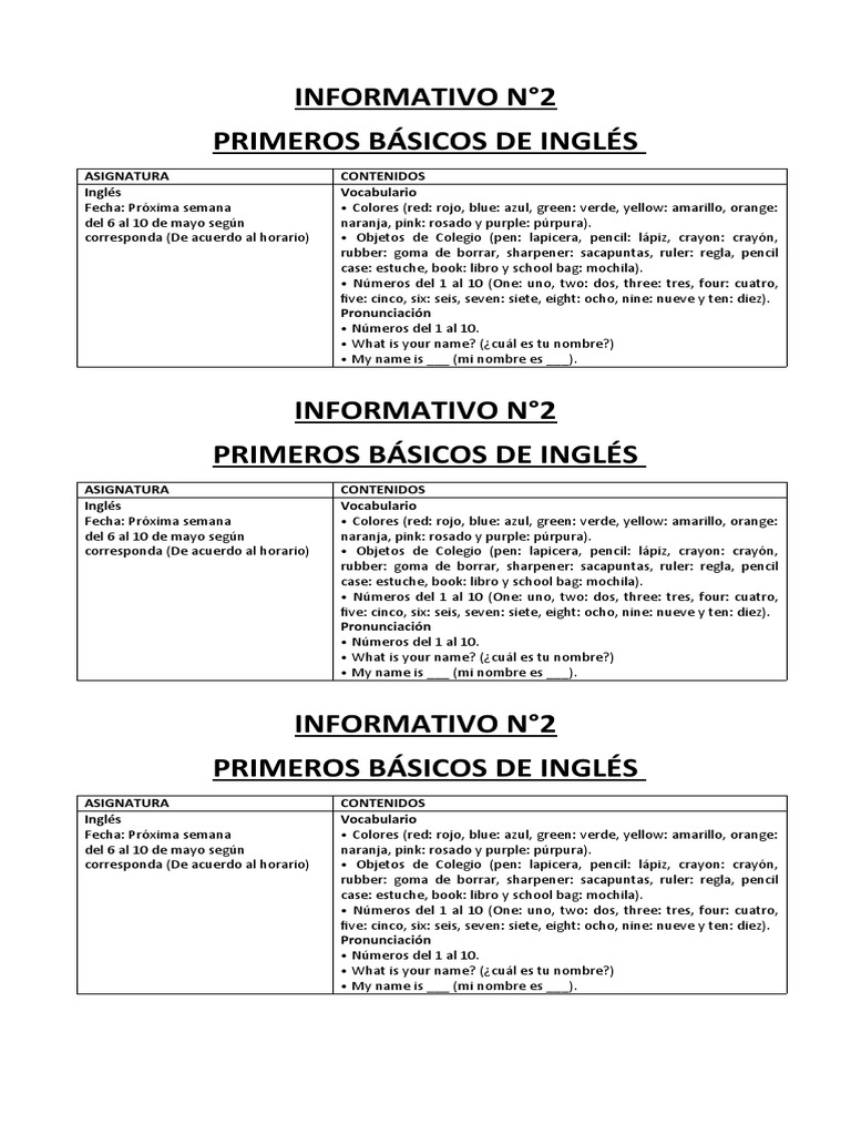 Contenidos de Inglés 1ro y 2do Básico | PDF | Diseño gráfico | Visión