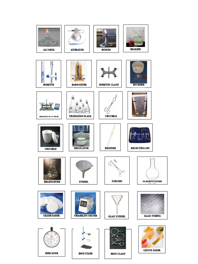 Research Materials Lab | PDF