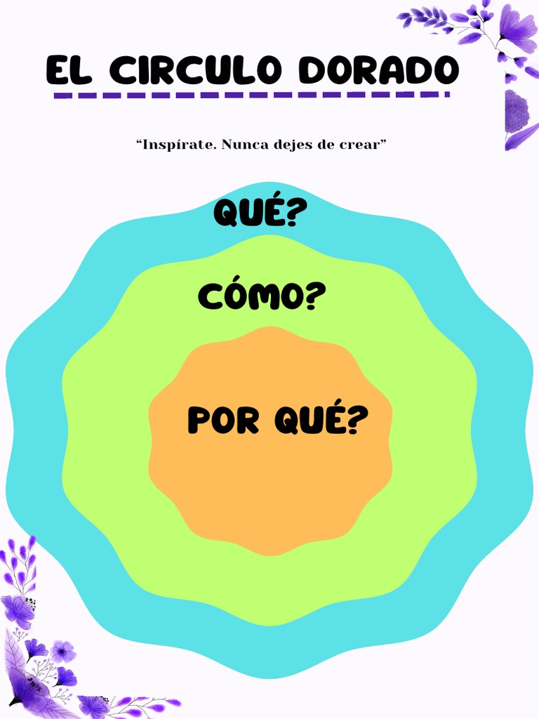 A4 Circulo Dorado Actividad Amarillo | PDF | Negocios | Relaciones ...