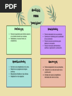 Foda Cemex | PDF | Análisis FODA | Business