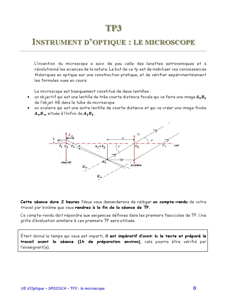 TP Optique : Construction d'un Microscope | PDF | Objectif ...