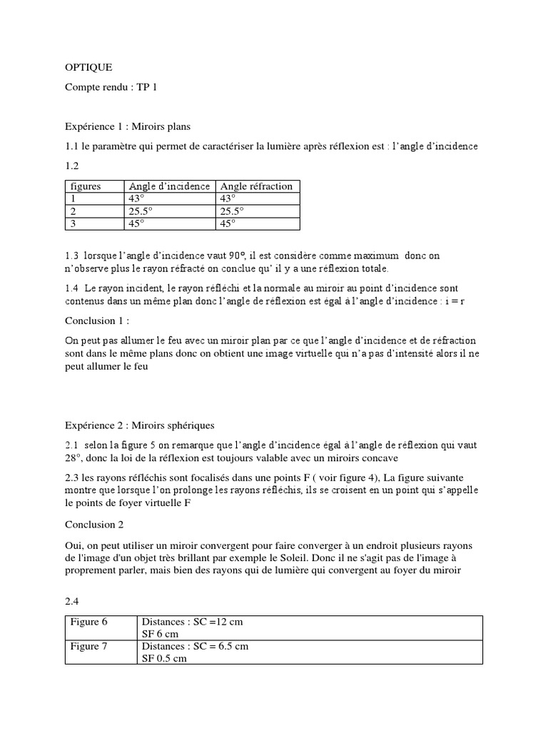 Compte rendu TP Optique Géométrique | PDF | Réfraction | Électrotechnique