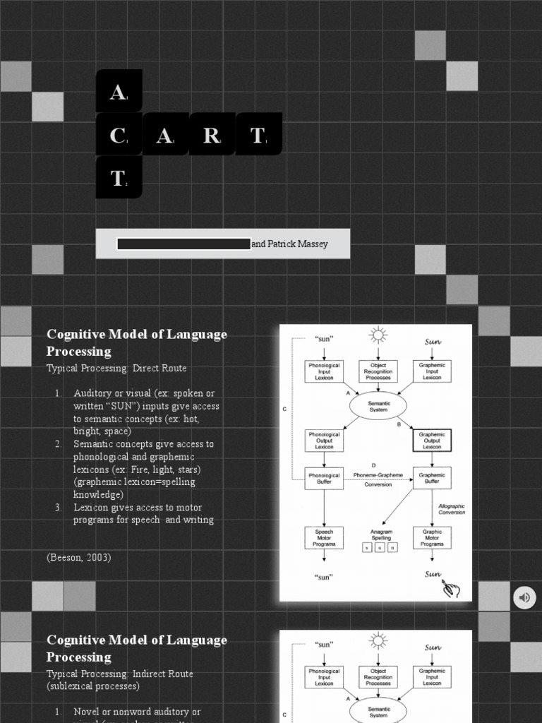 CART Therapy for Aphasia Treatment | PDF | Aphasia | Wechsler Adult ...