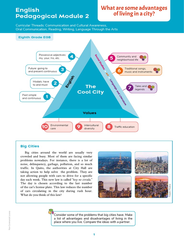 Ingles 8 Modulo 2 | PDF | Amazon Rainforest | Ecuador