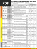 Espesores Tablas Chapas | PDF | Naturaleza