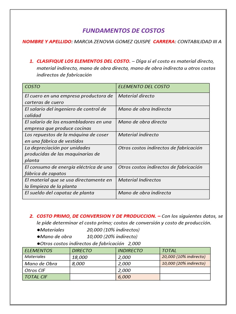 Elementos Del Costo | PDF