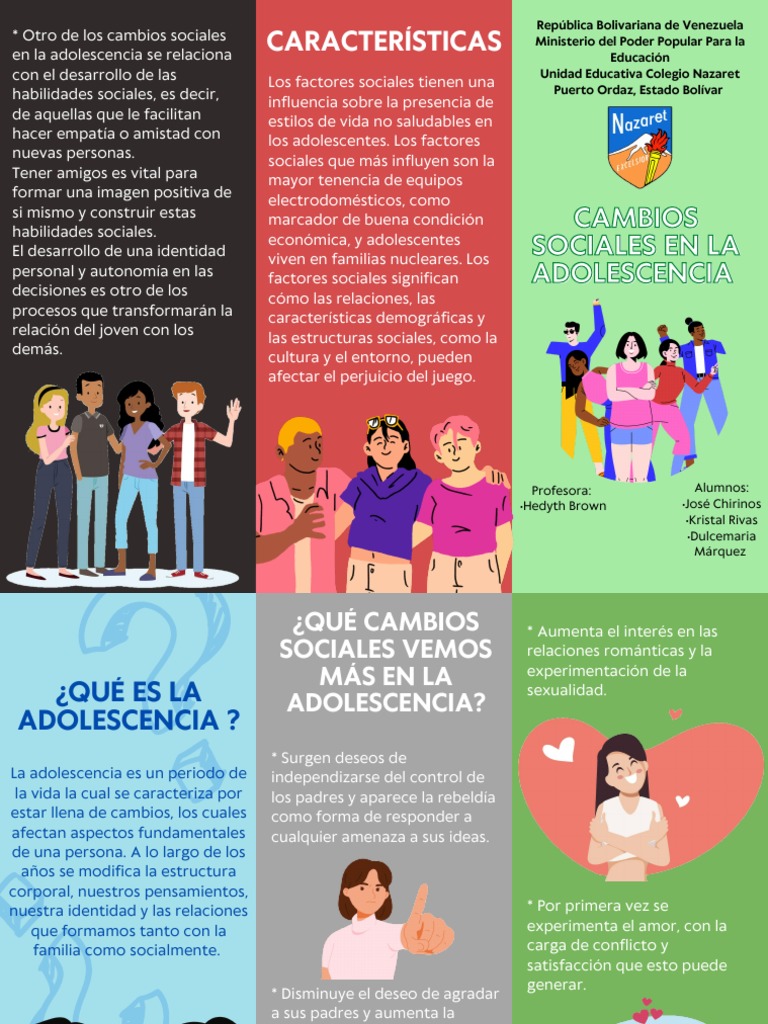 Tríptico Sobre La Adolescencia | PDF | Adolescencia | Psicología Social