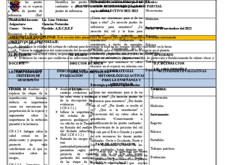 Formato de Planificacion Microcurricular 2022-2023 Pud 2 | PDF ... Formato de Planificacion Microcurricular 2022-2023 Pud 2 | PDF ...