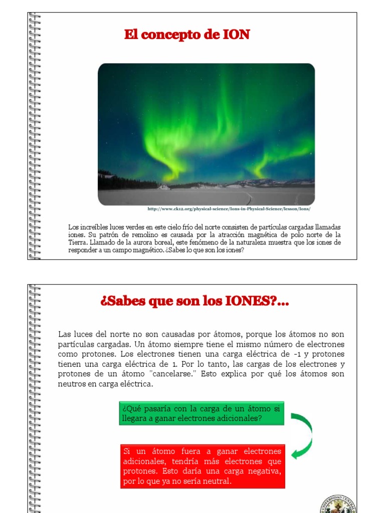 Definición y concepto de iones | PDF | Ion | Electrón