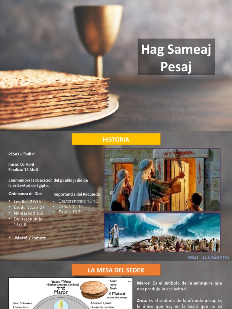 Hag Sameaj Pesaj | PDF | Seder de Pascua | Profetas de la Biblia hebrea