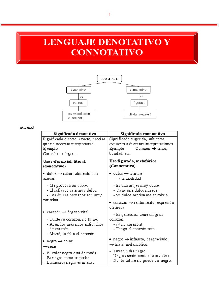 Lenguaje-Denotativo-y-Connotativo-para-Sexto-de-Primaria (Reparado) | PDF | Cognición | Lingüística