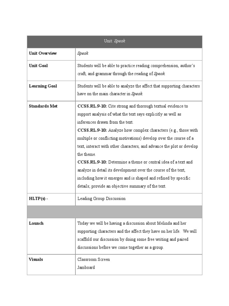 Leading Group Discussion Lesson Plan | PDF | Lesson Plan | Education Theory