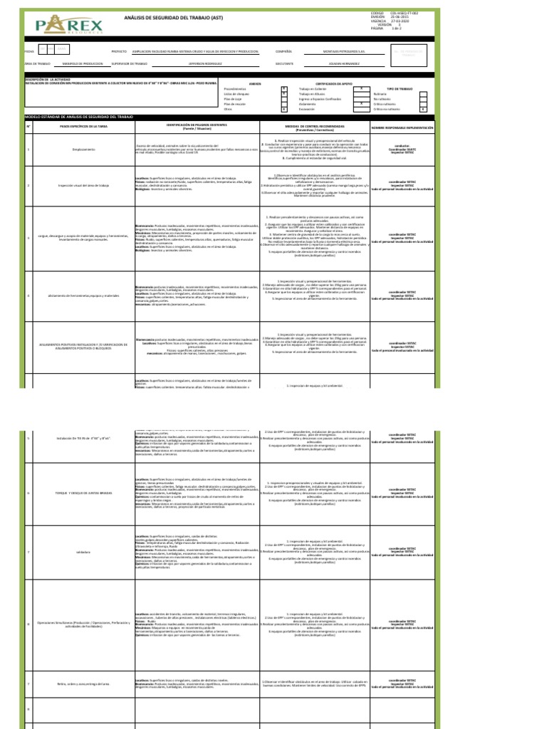 COL-HSEQ-FT-002 Analisis Seguro de Trabajo AST | PDF