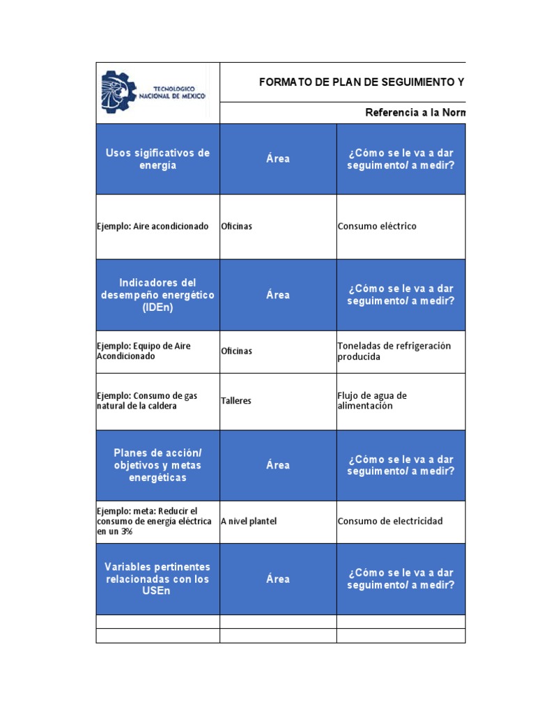 Formato de Plan de Seguimiento y Medición de Características Clave ... Formato de Plan de Seguimiento y Medición de Características Clave ...