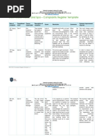 Complaints Register Template | PDF
