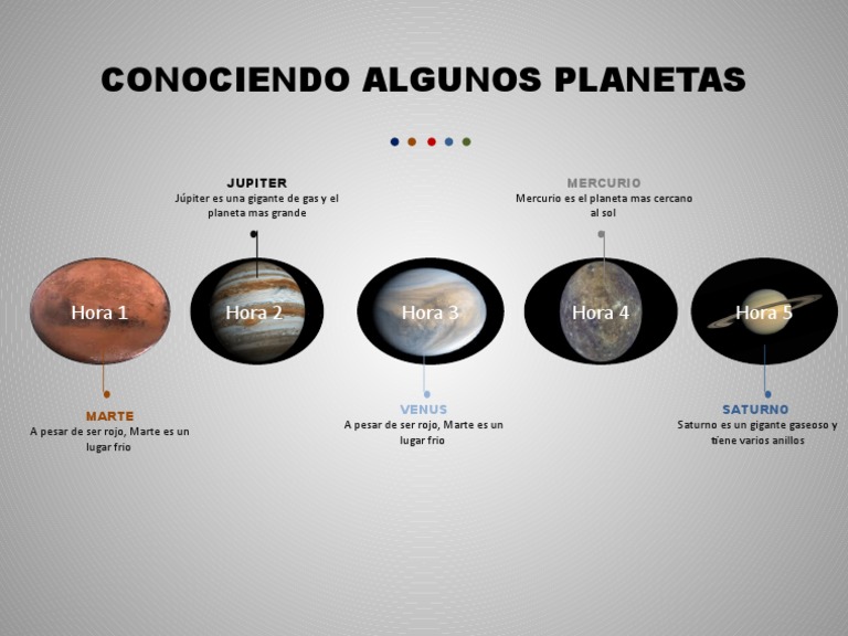 Conociendo Algunos Planetas: Hora 1 Hora 2 Hora 3 Hora 4 Hora 5 | PDF