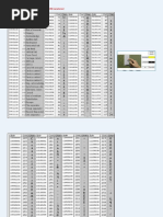 Lista Completa de Caracteres Del Código ASCI | PDF | Ascii | Comillas
