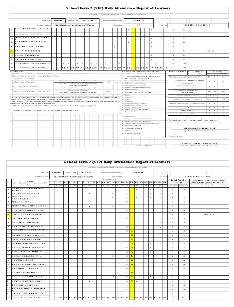 School Form 2 (SF2) Daily Attendance Report of Learners: 401840 2022 ...