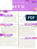 BTS Discography 2013-2023 | PDF | Art | Poetry