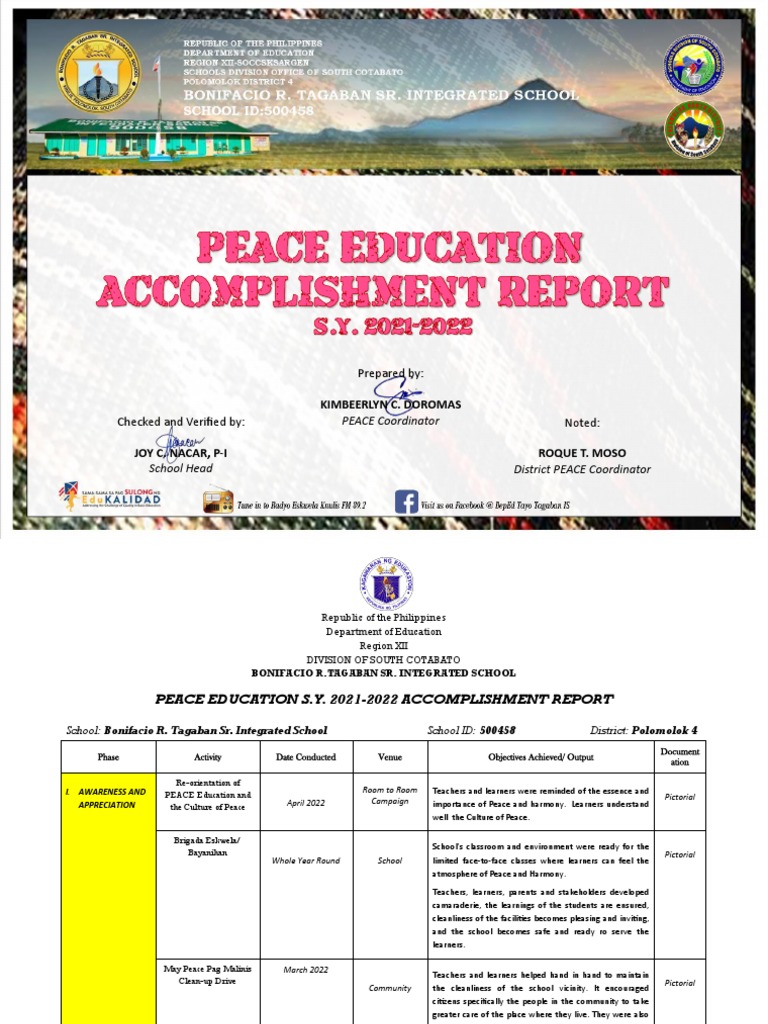 Bonifacio R. Tagaban Sr. Integrated School PEACE Report | PDF | Learning