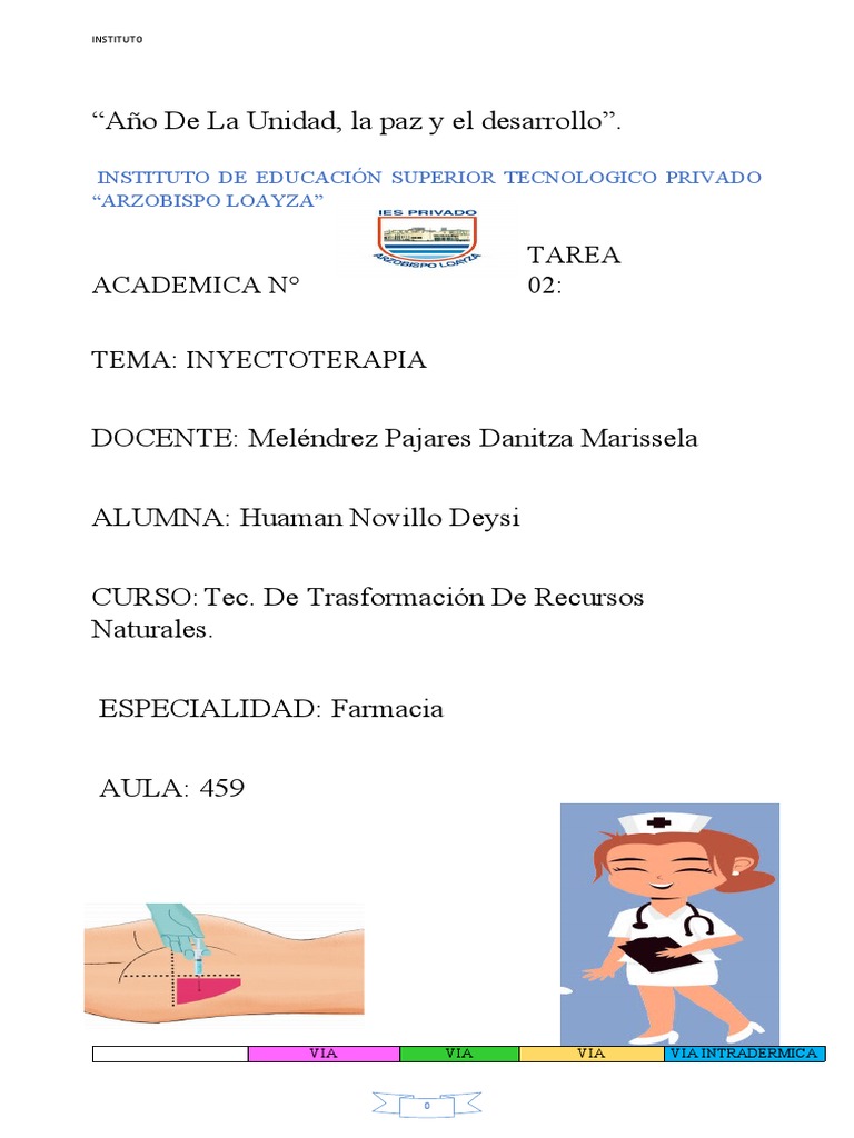 Inyección intramuscular, subcutánea e intravenosa: zonas de ...