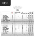 SGC Resolution Template | PDF