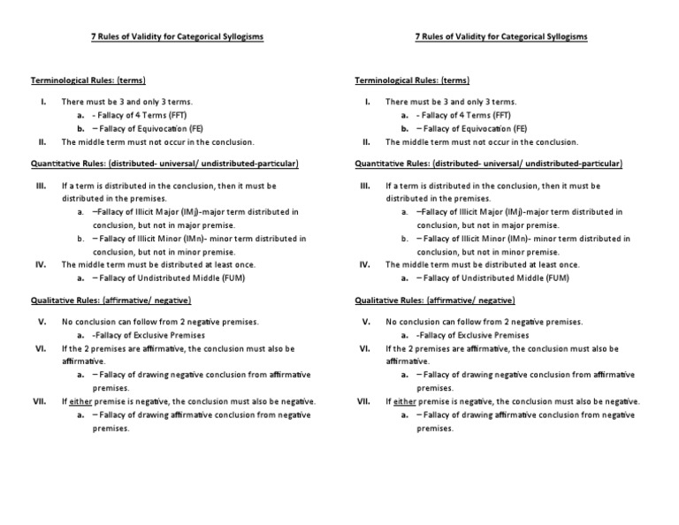 7 Rules of Validity For Categorical Syllogisms | PDF | Persuasion ...