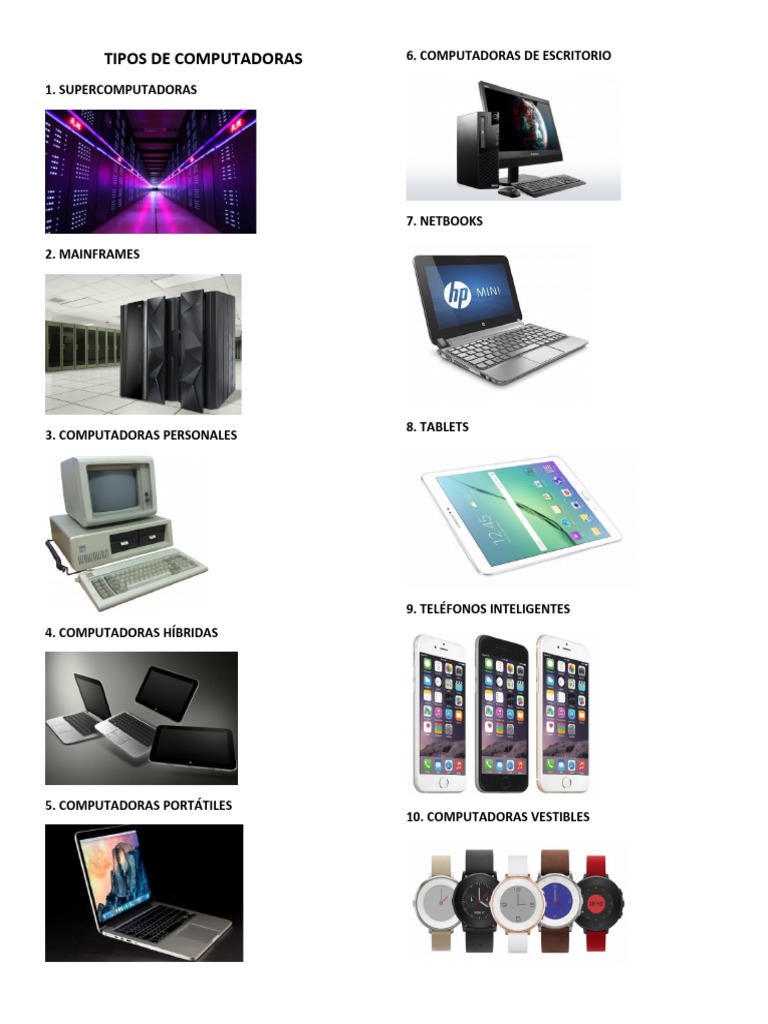Tipos De Computadoras Pdf