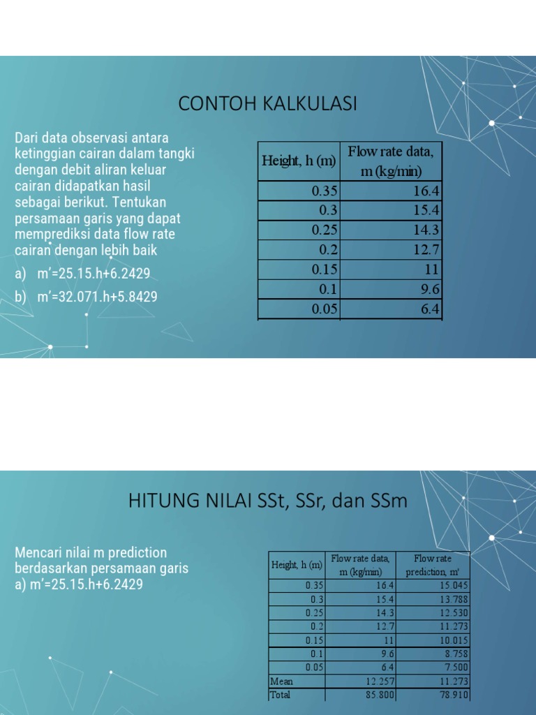 Contoh Kasus - Perhitungan R2 | PDF