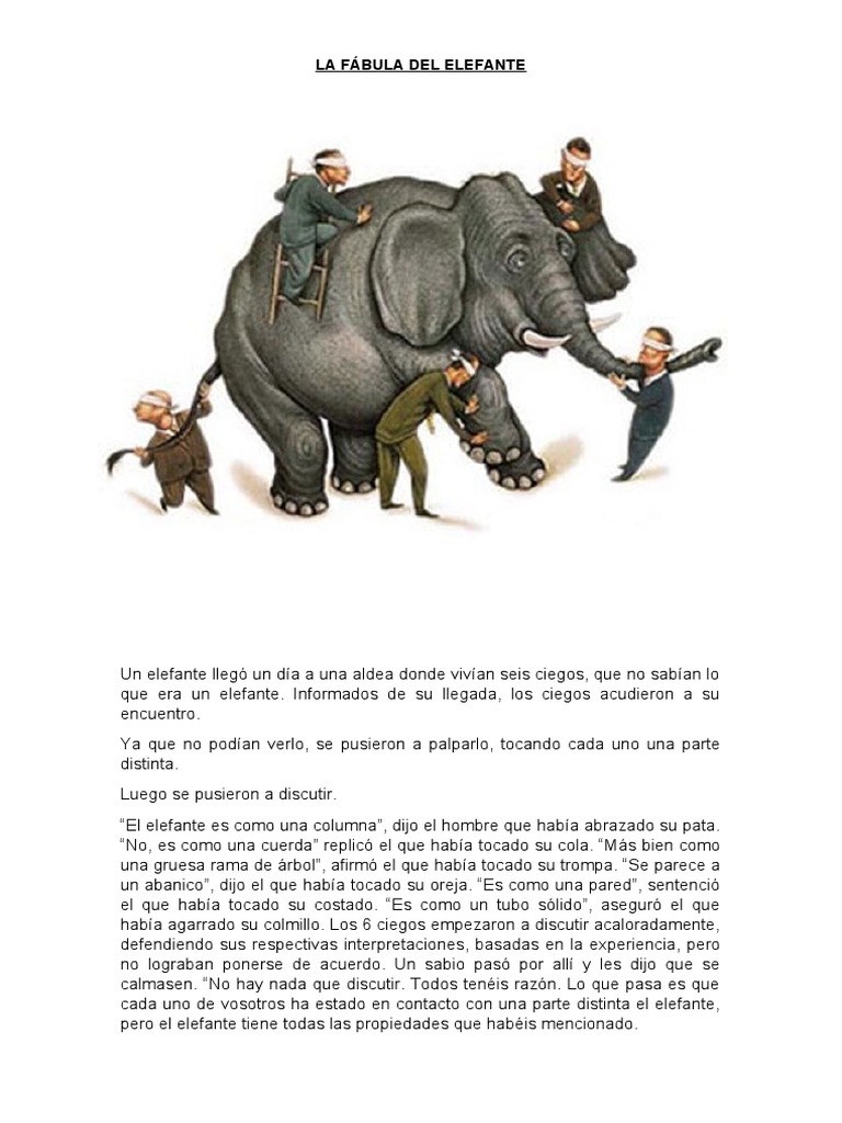 La perspectiva limitada y la importancia de considerar múltiples puntos ...