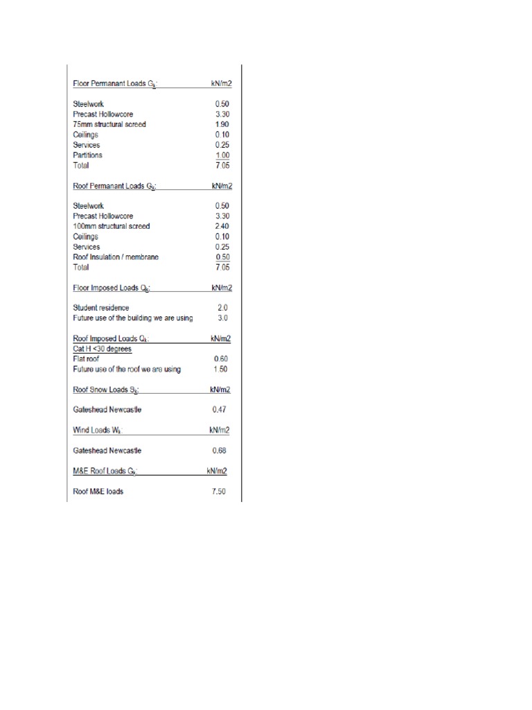 Loading | PDF Loading | PDF