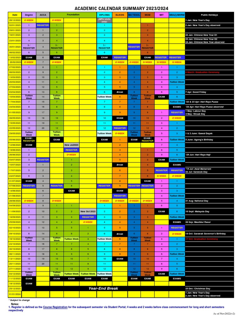 Academic Calendar Summary 2023/2024: Year-End Break | PDF | Academic ...
