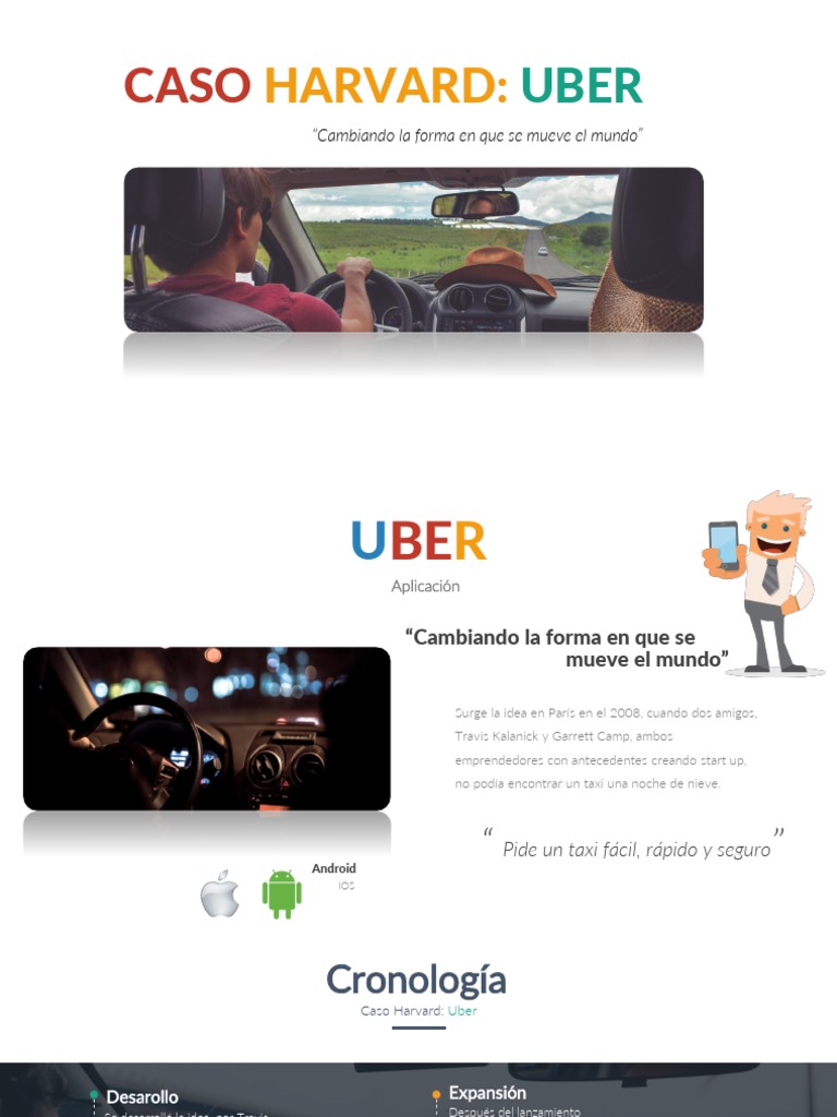 Caso Uber | PDF | Informática