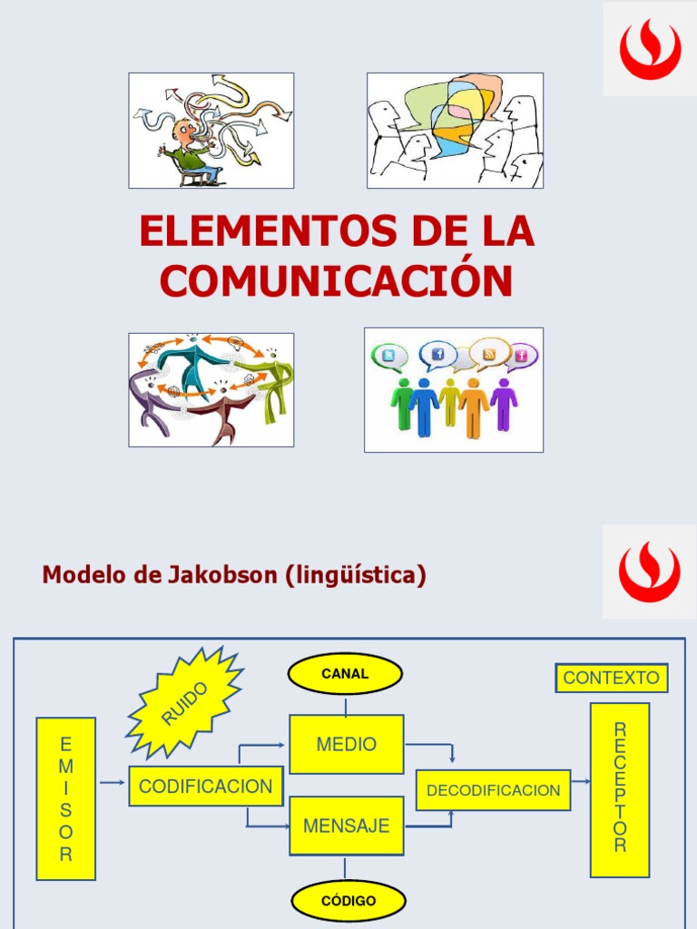 Elementos del Modelo de Jakobson | PDF | Comunicación | Comunicación humana
