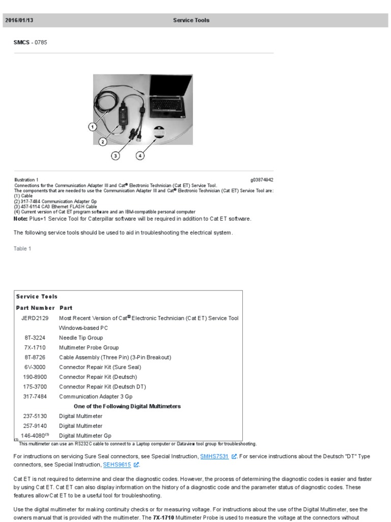 2016/01/13 Service Tools: The Following Service Tools Should Be Used To ...