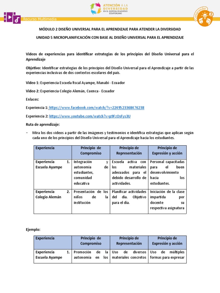 Anexo 8. Enlaces y Ruta de Aprendizaje Actividad Práctica A Partir de Videos Experiencias | PDF ...