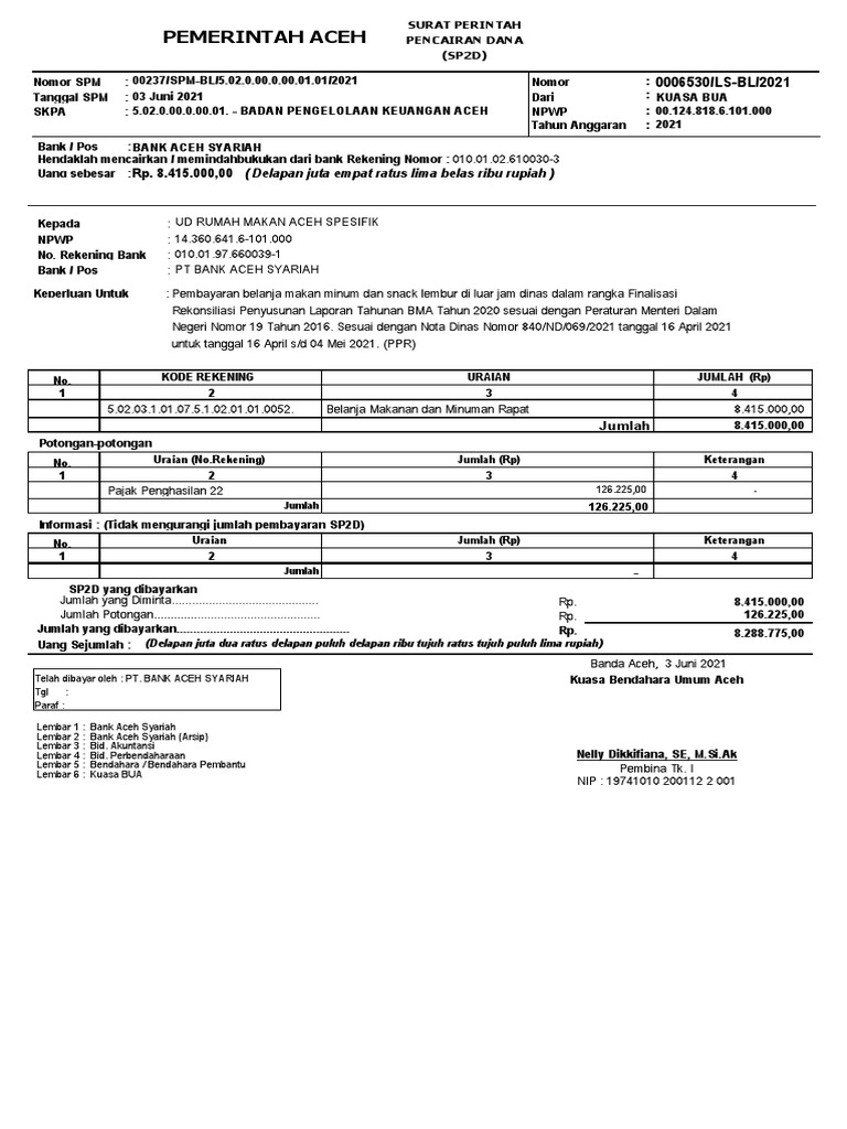 Pemerintah Aceh: (Delapan Juta Empat Ratus Lima Belas Ribu Rupiah) | PDF