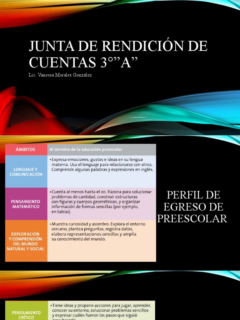Junta de Rendición de Cuentas 3°"A": Lic. Vanessa Morales González ...