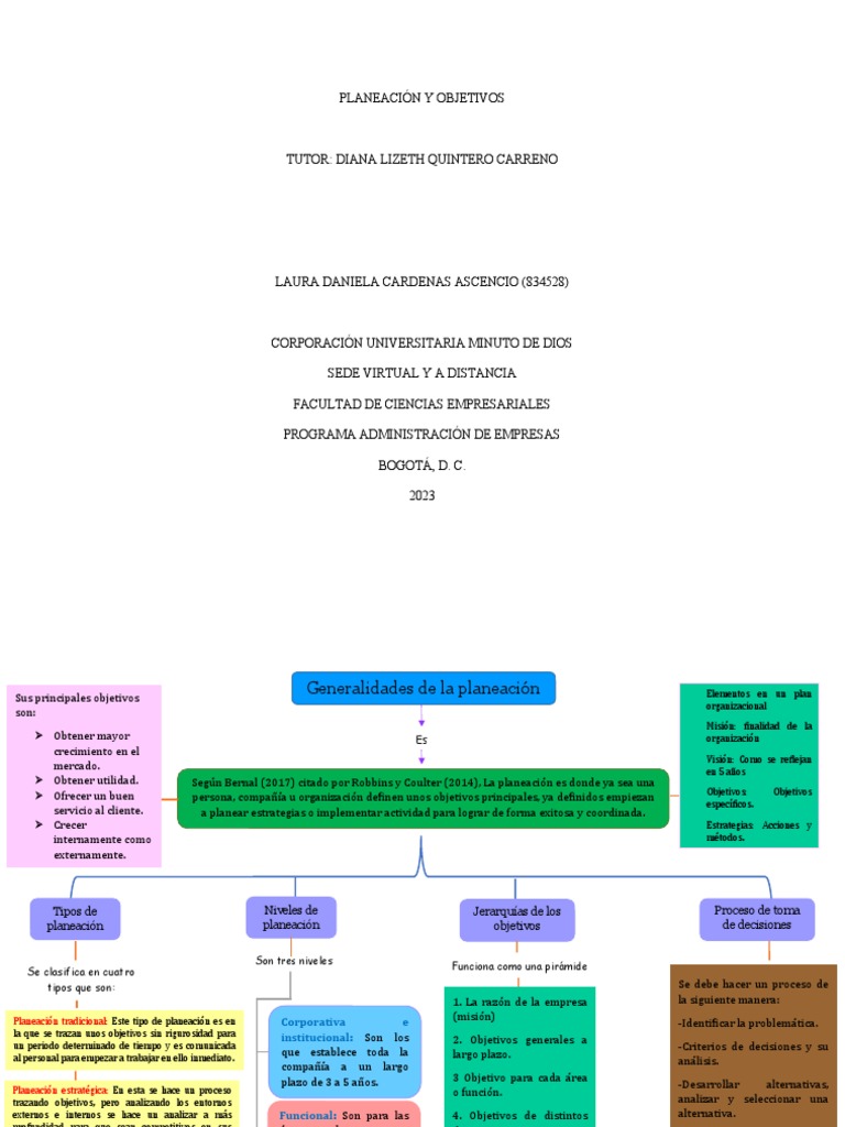 Mapa Conceptual Planeación | Descargar gratis PDF | Planificación | Business